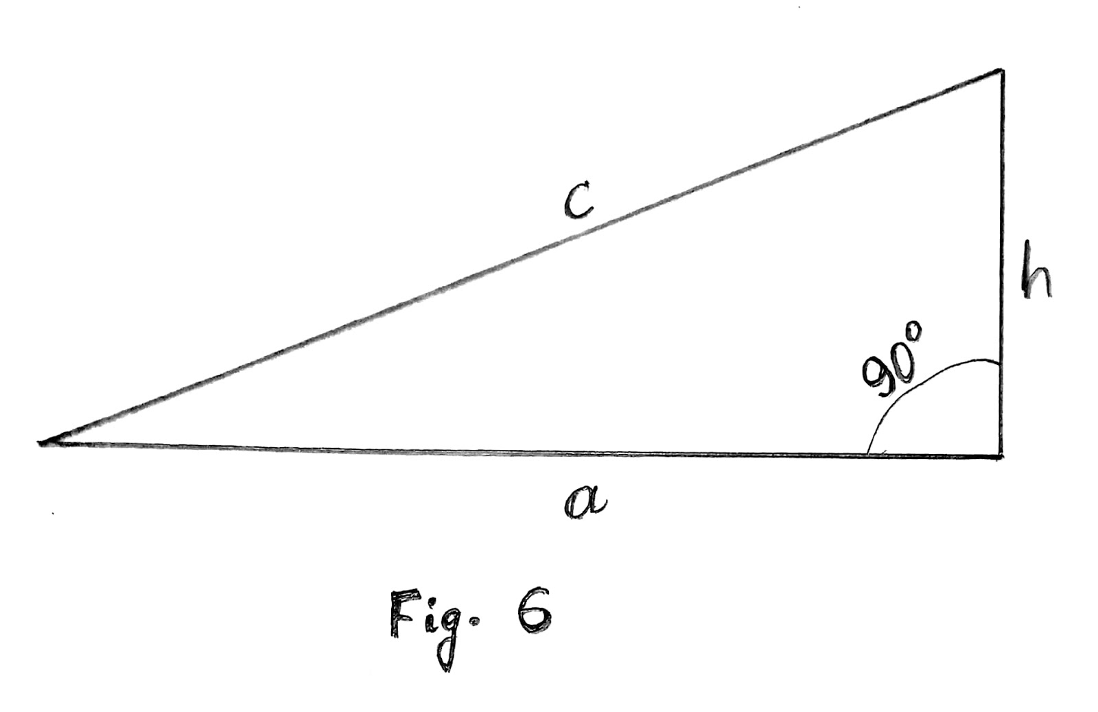 ENGINEERING SURVEY AND ESTIMATING : COMMON SOURCES OF ERROR IN ...