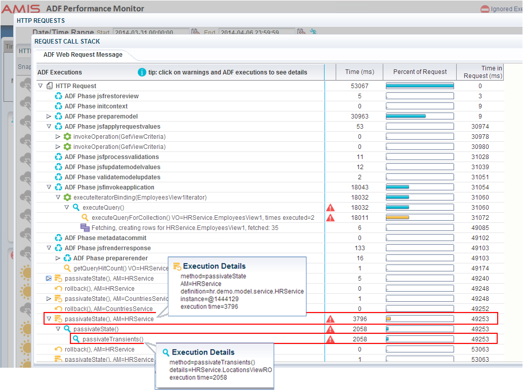 ADF Runtime Diagnostics: Instrumenting your ADF Application - Part 2 ...