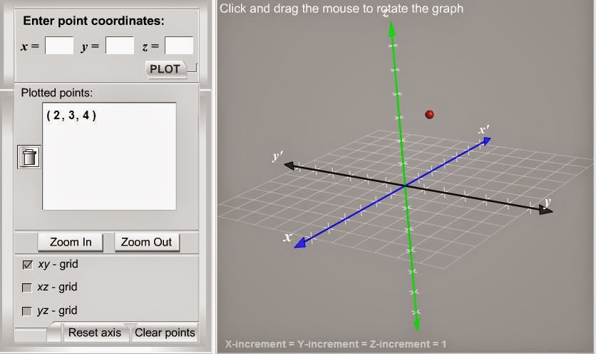 M 3 Making Math Meaningful Vectors Plotting Points In 3D M 3 Making Math Meaningful Vectors Plotting Points In 3D