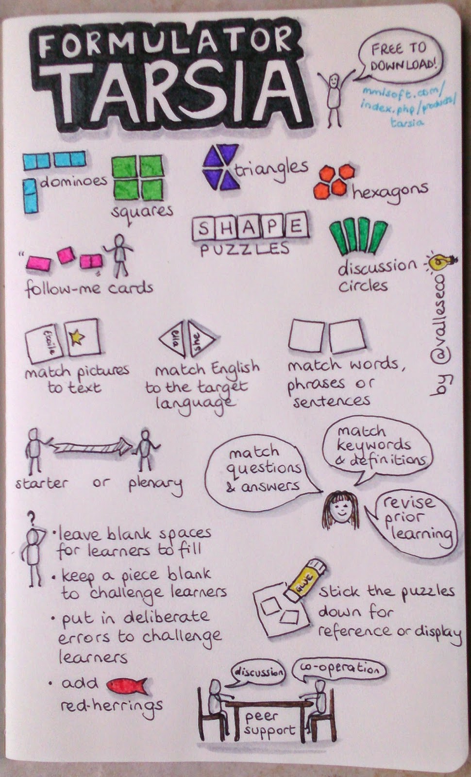 Changing Phase: Tarsia