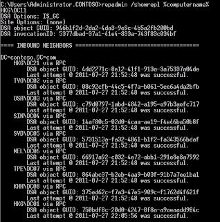 Terry L@u's blog: How to read the result of repadmin /replsummary