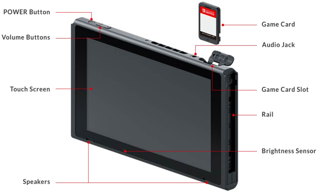 Estas son las características oficiales del Nintendo Switch - Mi Yo GeeK