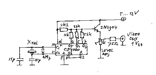 Ron's Radio Corner : DIY video pattern generator