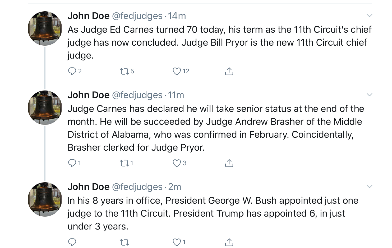 Southern District of Florida Blog: Chief Judge Bill Pryor