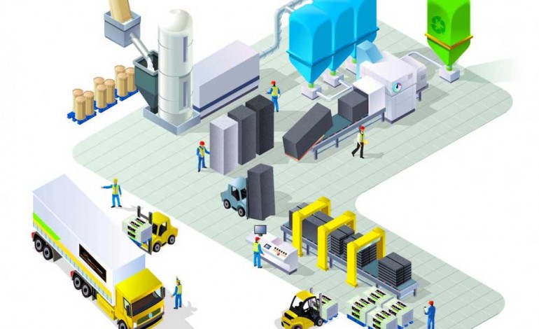 Engineering Solutions: Mengenal PPIC (Production Planning and Inventory ...