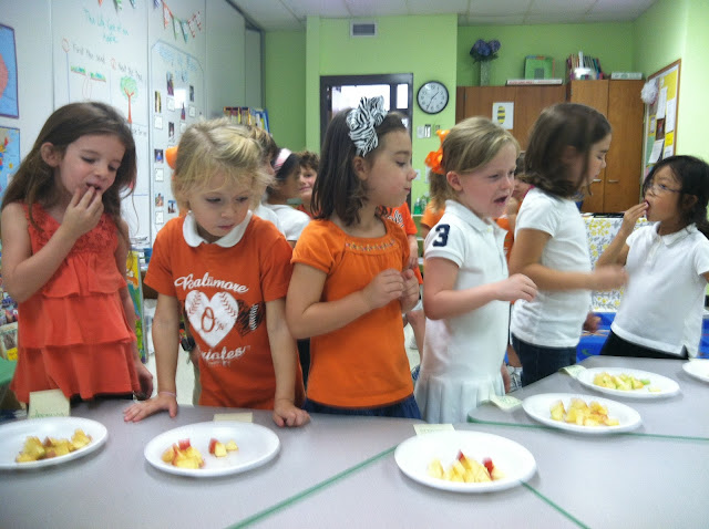 Ms. Clark: Apple Tasting Using Our Five Senses: A Visual, Auditory ...