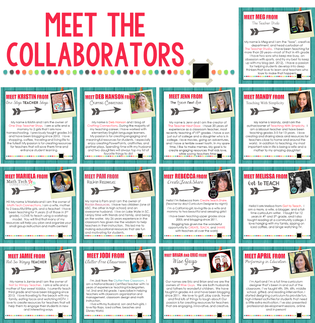 Behind the Scenes with Upper Elementary Snapshots | Upper Elementary Snapshots