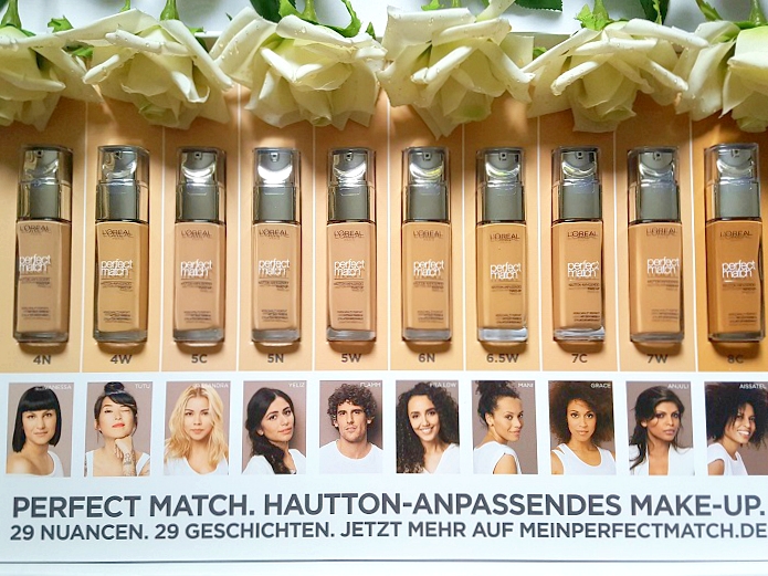 L´Oréal Paris - Perfect Match Foundation - Swatches & Review 29 Nuancen ...