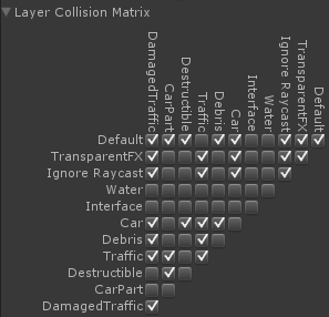 Xform Game Development: Managing collisions