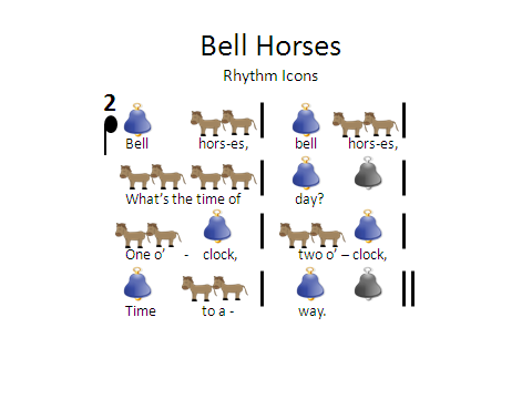 The Sweetest Melody: Bell Horses, The Wild Horseman, and William Tell ...