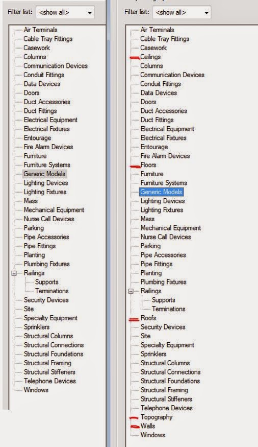 Revit addicted: Create Loadable system family Ceiling, Floor, Roofs ...