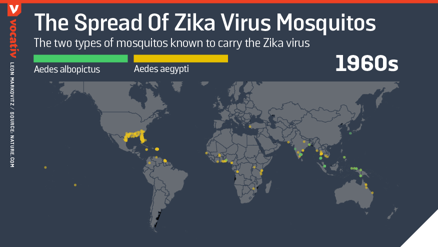 Risks of seasonal outbreaks of Zika Virus mosquitos in southern ...
