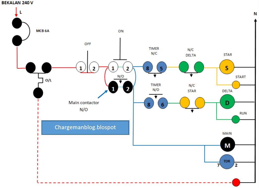 Elvin bin Surom: Kawalan Motor : Star Delta