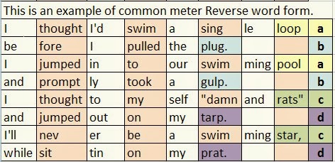 Poetry Forms : Reverse Word
