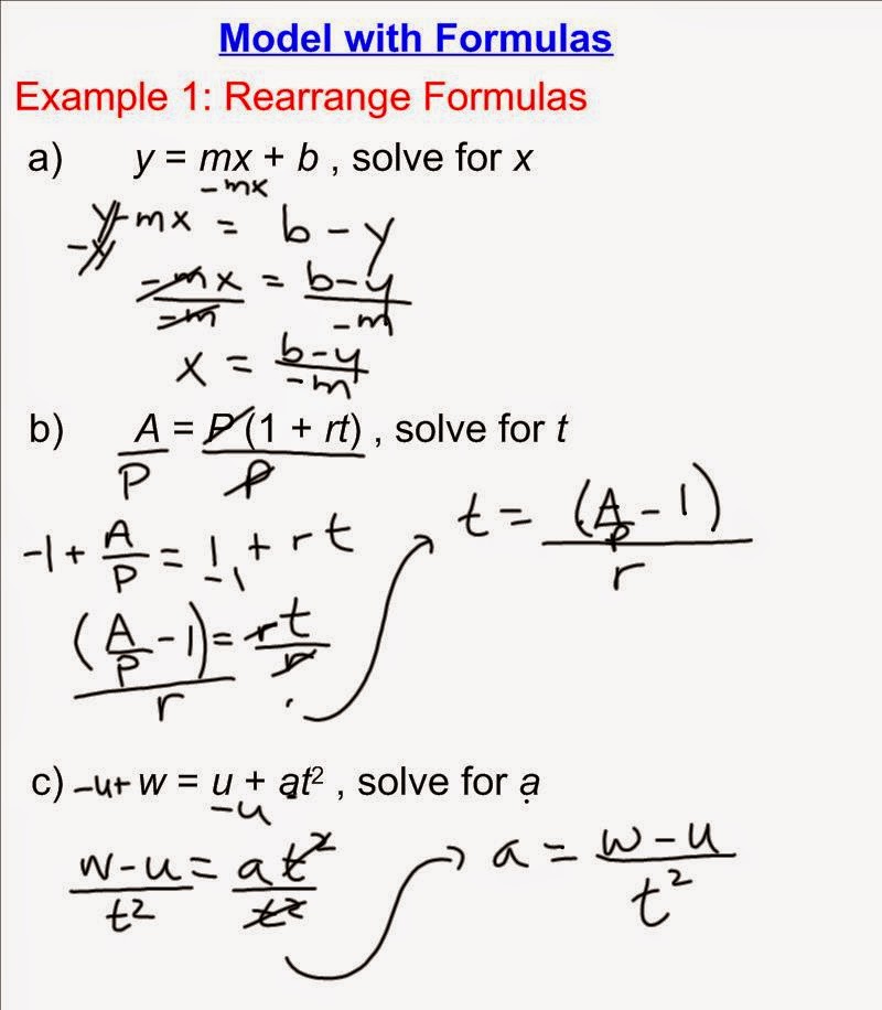 Gr 10 Applied Math: Model With Formulas