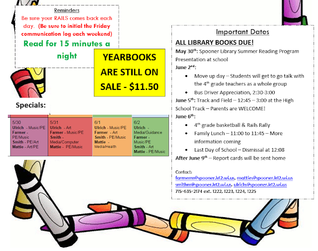 Mrs. Smith's classroom blog: Our Last Newsletter