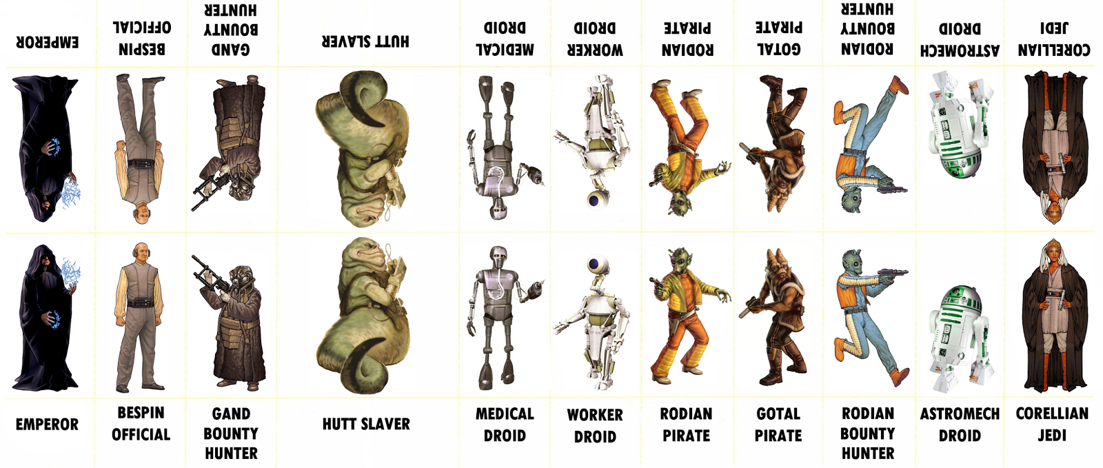 Chapter Unapproved: Paper Miniatures Star Wars #3