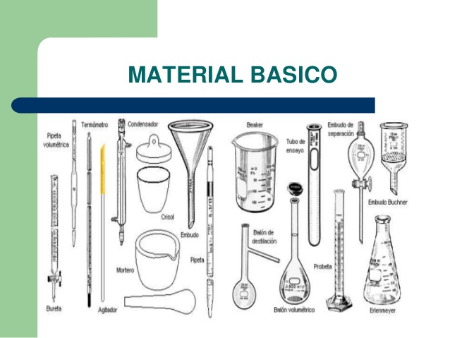 QUÍMICA: MATERIAL DE LABORATORIO