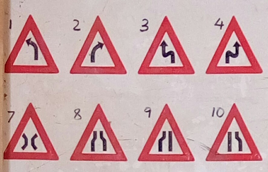 Fahamu alama za barabarani| road signs