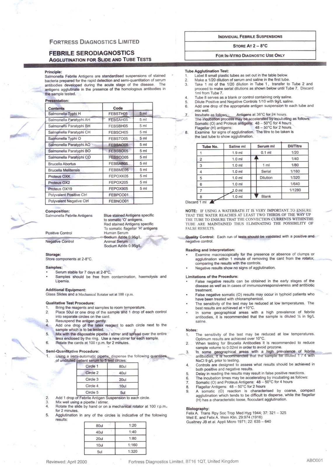 Jual Widal Test - Toko Medis Jual Alat Kesehatan