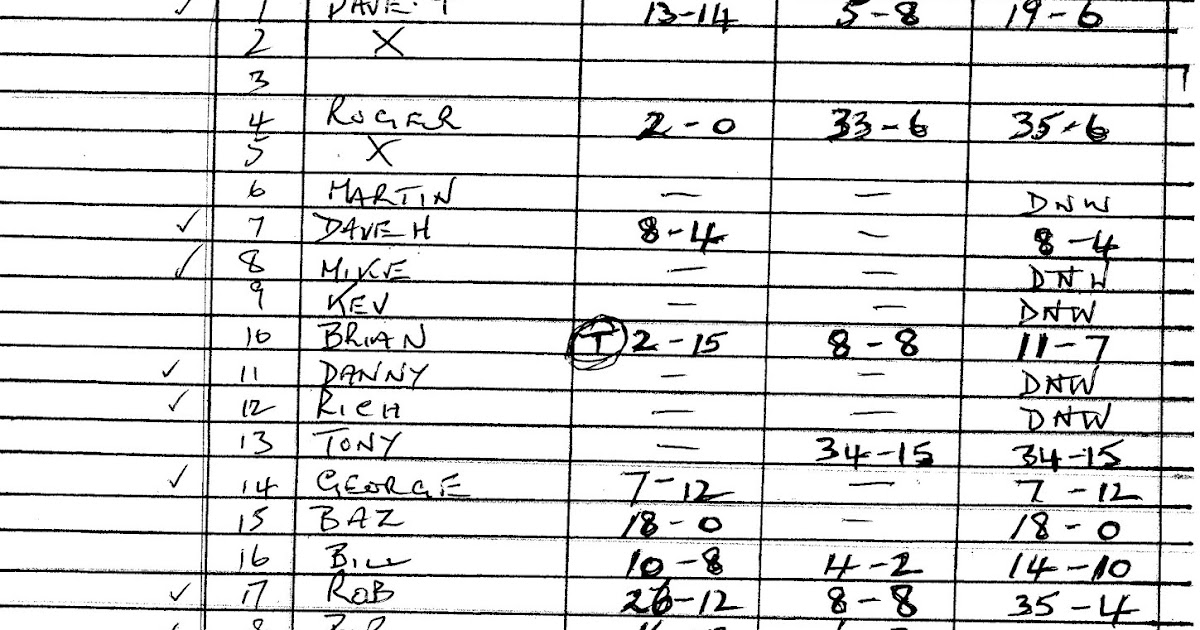 HLS Angling Club: HLS Angling Dad's Army Wednesday 30th May Sedges Brick