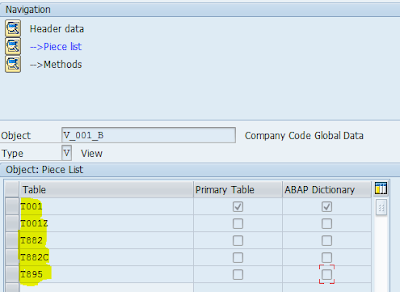 SAP FICO Central: Most unnoticed functionalities in SPRO