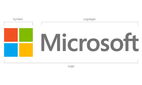 All Logos: Microsoft Logo