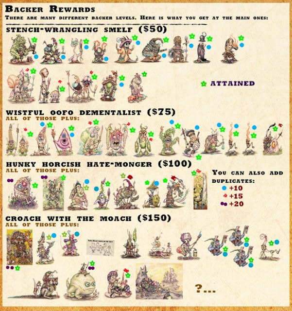 The Dungeon Workshop: Low Life Miniatures Kickstarter coming to a close!