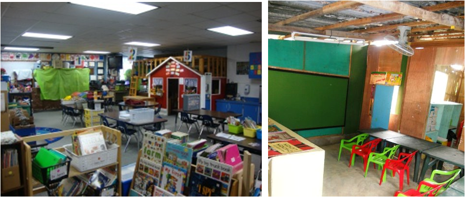 The State of Kindergarten