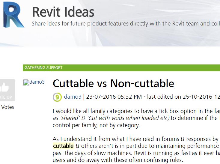 Revit Link: 'Cuttable & Non-cuttable' Families in Revit