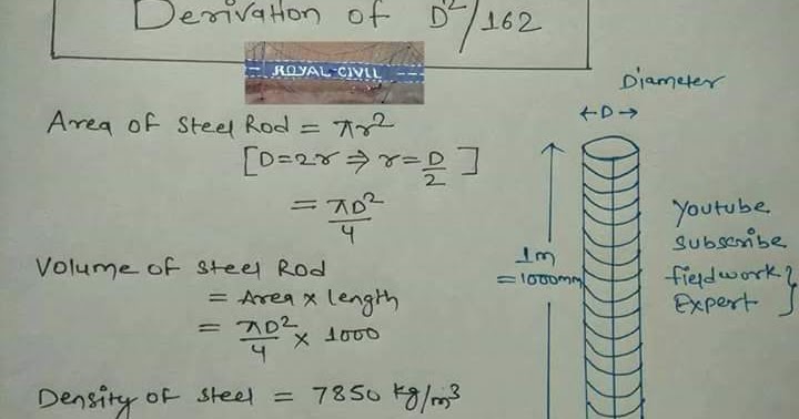 Civil Engineers: How to find out weight of steel bar.