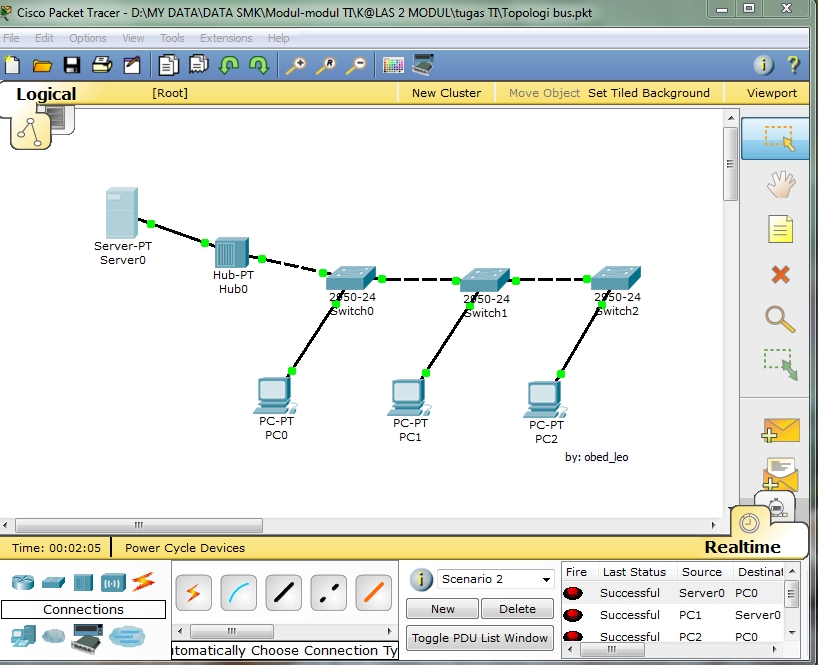 Inspirasi 25+ Cara Kerja Terminator