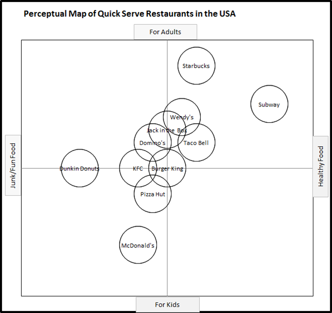 The Genealogical World of Phylogenetic Networks: Fast food and diet