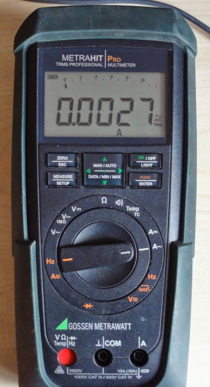 Jackiewiczowie: Gossen Metrawatt METRAHIT PRO M242A