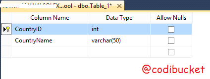Bind Asp.Net DropDownList using jQuery? - CodiBucket