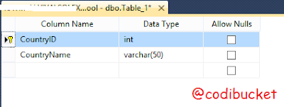 Bind Asp.Net DropDownList using jQuery? - CodiBucket