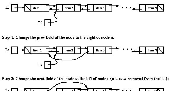 C++--insert-a-node-at-a-specific-position-in-a-linked-list 3 - paging ... C++--insert-a-node-at-a-specific-position-in-a-linked-list 3 - paging ...