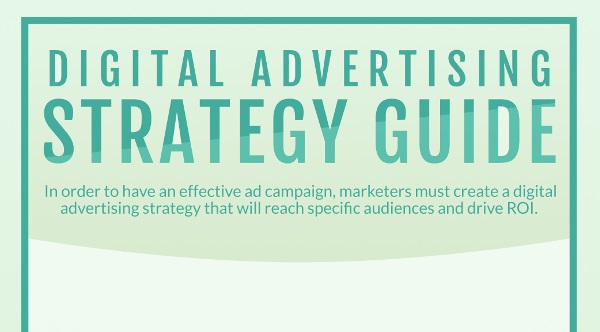 Flowchart: Use the Right Digital Advertising Strategies and Metrics for ... Flowchart: Use the Right Digital Advertising Strategies and Metrics for ...