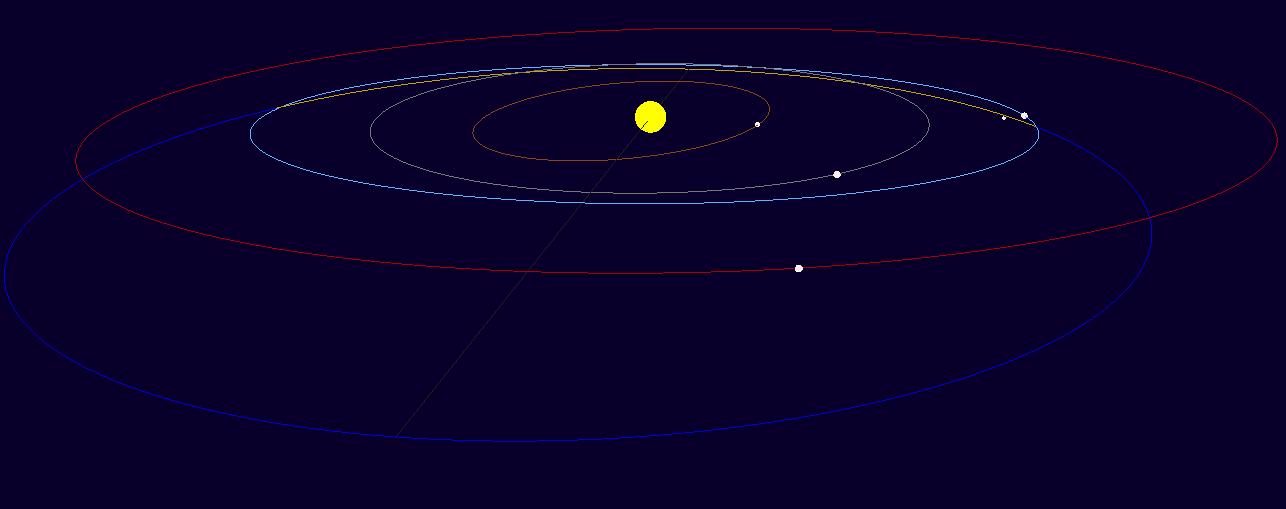 Sciency Thoughts: Asteroid 2016 WJ1 passes the Earth.