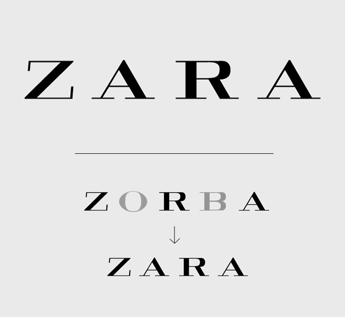 ZARA INDITEX MARKETING MIX :CASO PRÁCTICO - QUIERO MÁS MARKETING