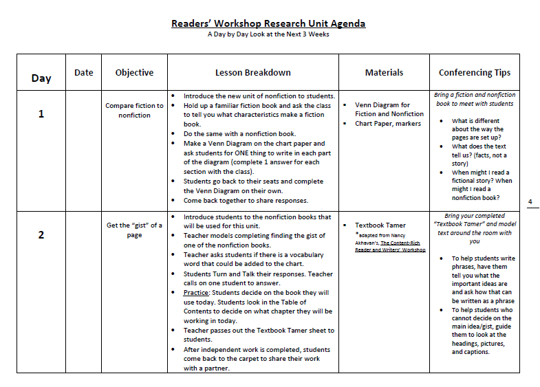 Big Goals Lead to Big Plans By Julia - Fern Smith's Classroom Ideas!