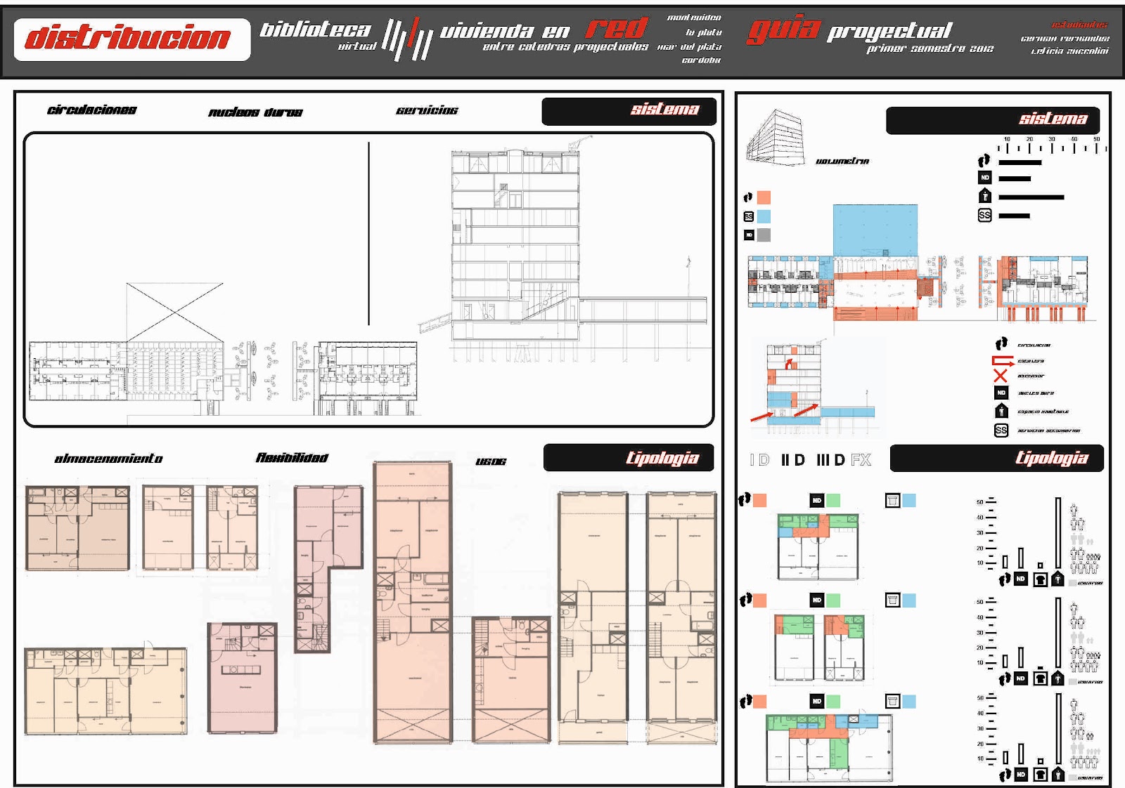 Leti & Ger: SILODAM, by MVRDV