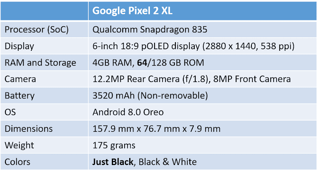 Phonetray pro serial - passaforsale