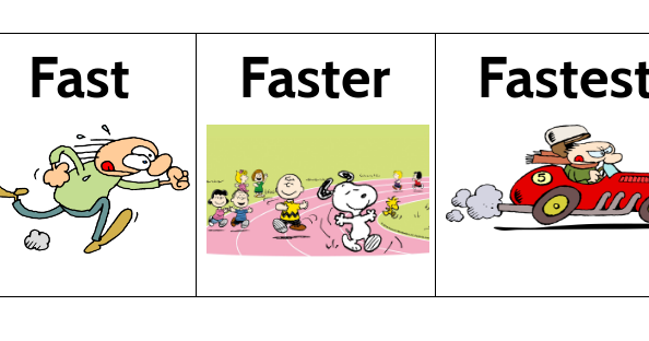 Tiava l: Comparative and Superlative