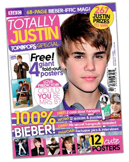 Music Magazine Project: What's included in Pop magazines