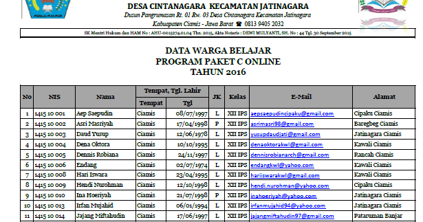 DATA WARGA BELAJAR PAKET C ONLINE TAHUN PELAJARAN 2016/2017 - YAYASAN ...