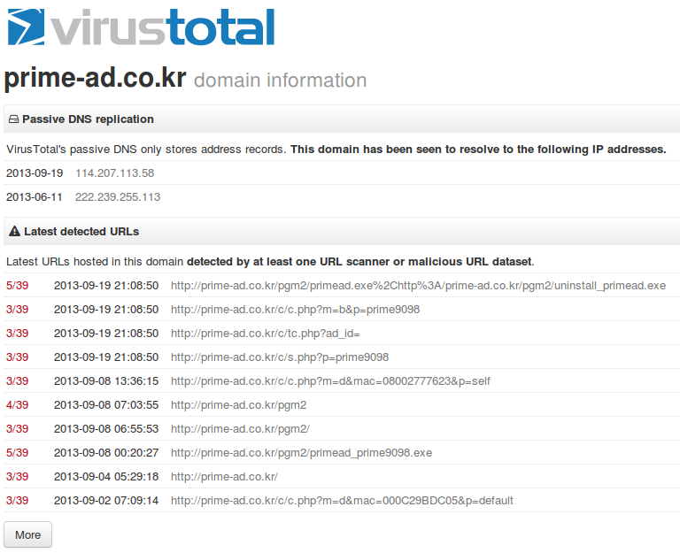 Do you know all the Virustotal features? ~ Hacking while you're asleep