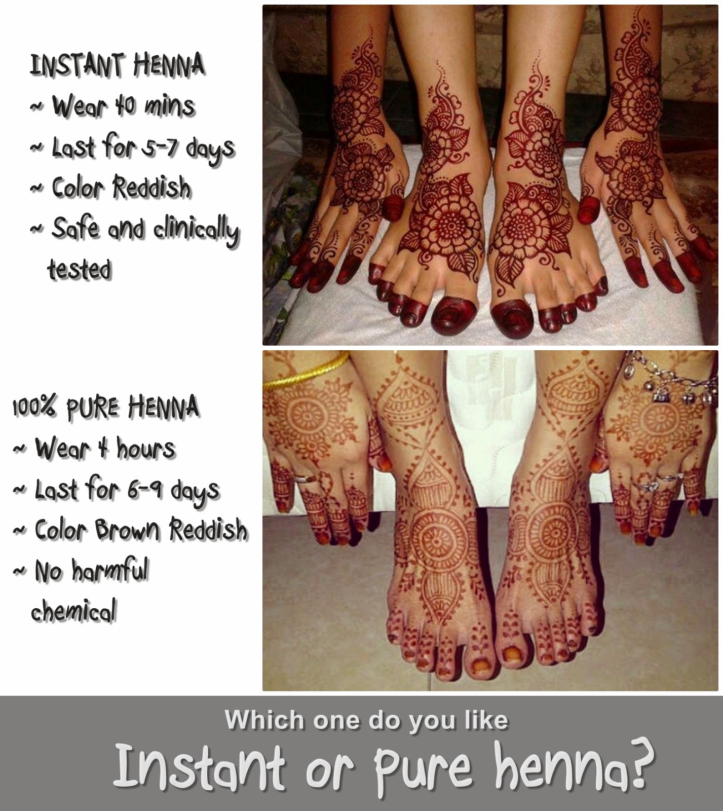 A HENNA ARTIST'S DIARY: Instant or pure henna?
