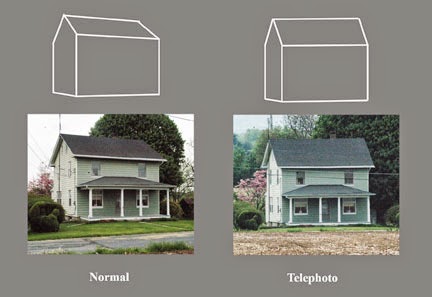 Beyond Architectural Illustration: Perspective - Two Point Perspective ...