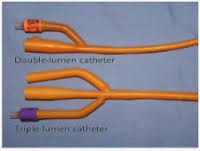 manajement instrument